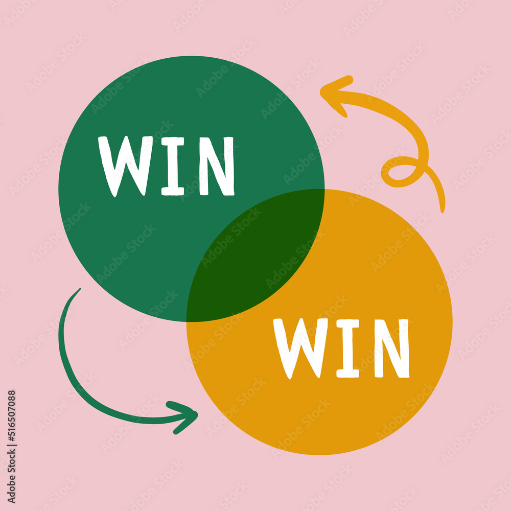 Handwritten colourful modern phrase Win-win partnership situation for ...