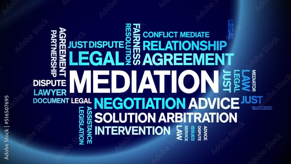 Mediation animated tag word cloud;text design animation kinetic ...