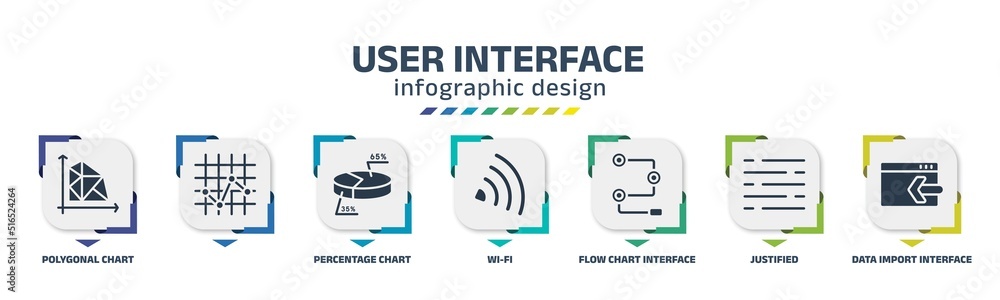 user interface infographic design template with polygonal chart of triangles, , percentage chart ...