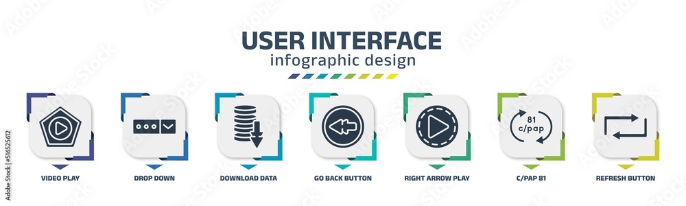 user interface infographic design template with video play, drop down ...