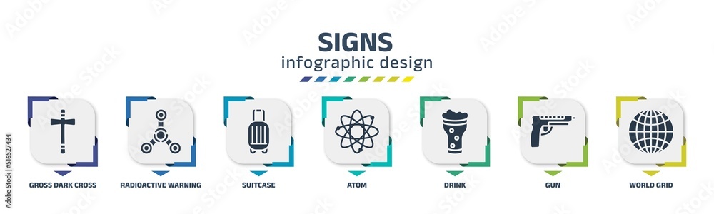 signs infographic design template with gross dark cross, radioactive ...