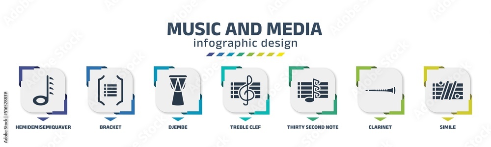 music and media infographic design template with hemidemisemiquaver ...