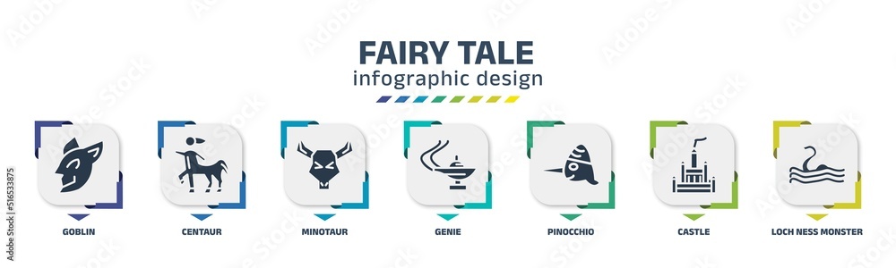 fairy tale infographic design template with goblin, centaur, minotaur ...