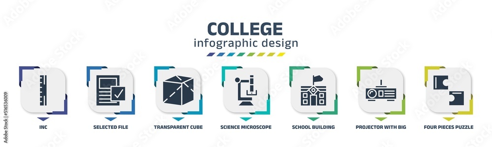 college infographic design template with inc, selected file ...