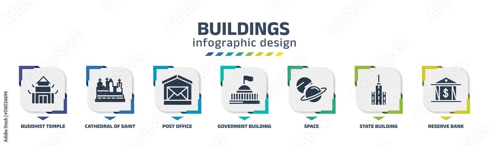 buildings infographic design template with buddhist temple, cathedral ...