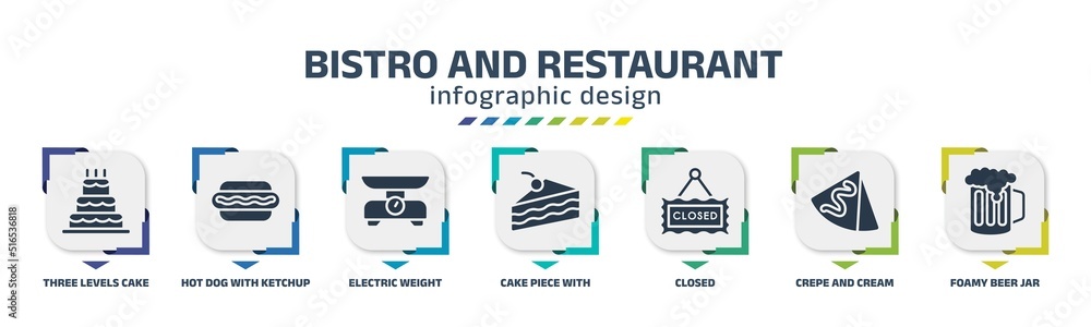 Vettoriale Stock bistro and restaurant infographic design template with ...