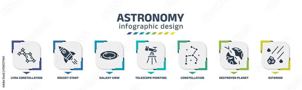 astronomy infographic design template with lyra constellation, rocket ...