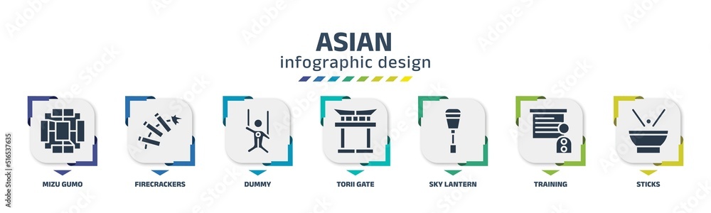 asian infographic design template with mizu gumo, firecrackers, dummy ...