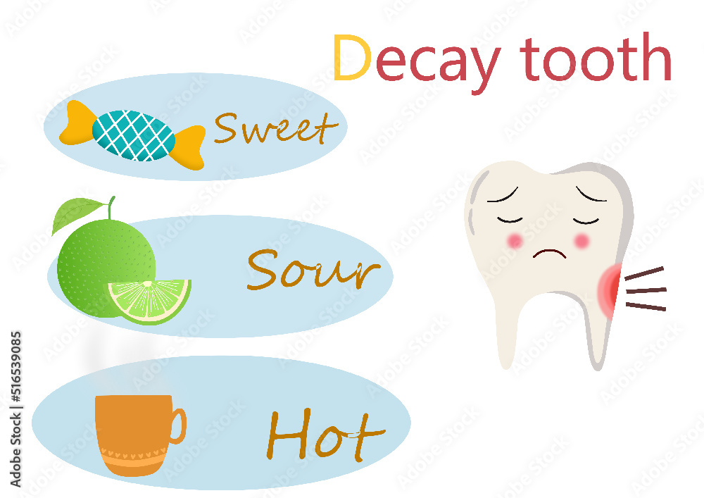 dental, teeth, tooth, decaying, medical, protection, dentist, protect ...