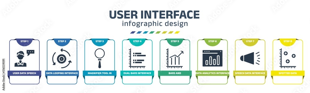 user interface infographic design template with user data speech interface, data looping ...