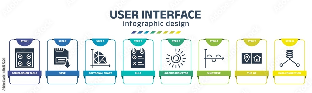 user interface infographic design template with comparision table, save, polygonal chart of ...