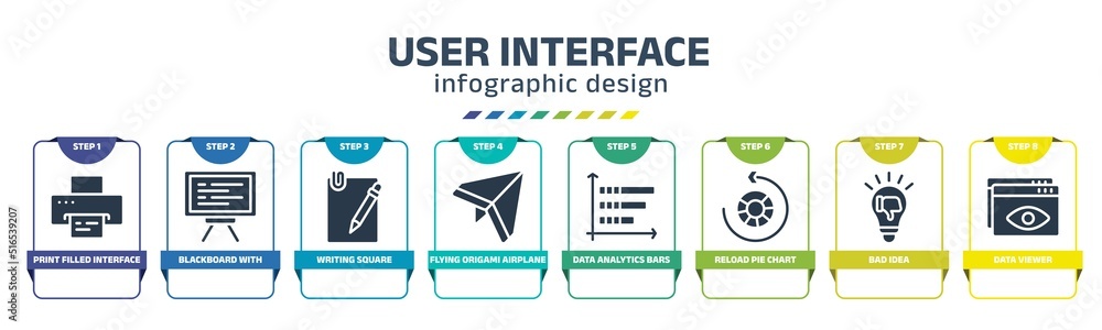 Vetor de user interface infographic design template with print filled interface tool, blackboard ...