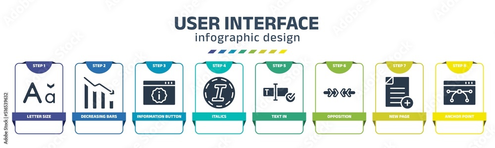 user interface infographic design template with letter size, decreasing ...
