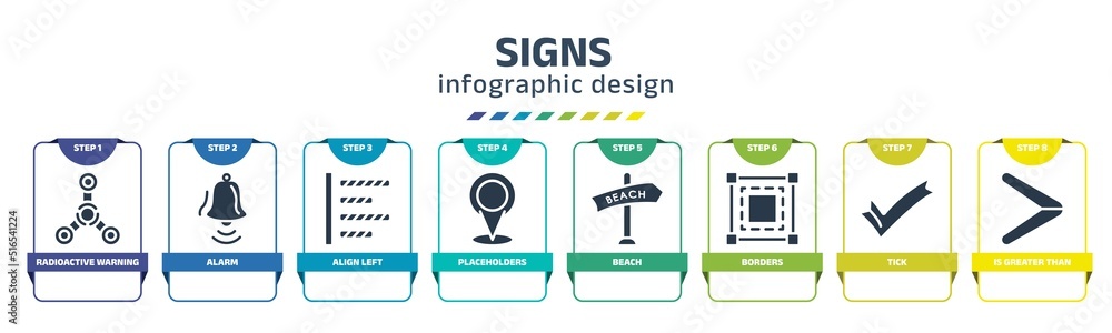 signs infographic design template with radioactive warning, alarm ...