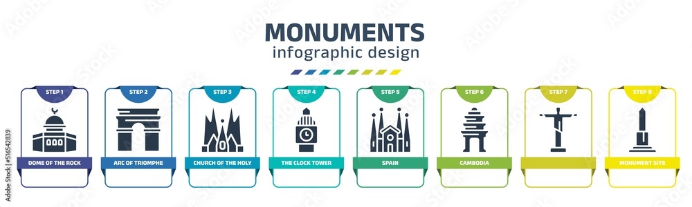 monuments infographic design template with dome of the rock, arc of ...