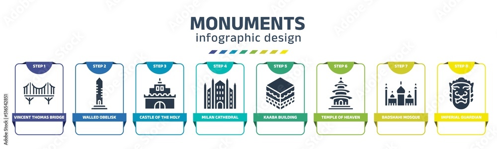 monuments infographic design template with vincent thomas bridge ...