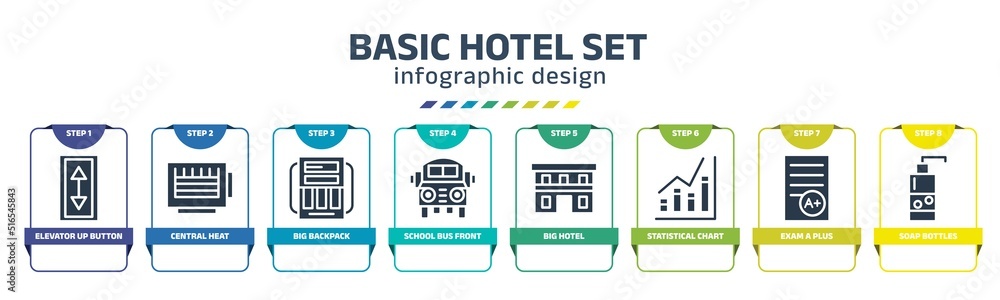basic hotel set infographic design template with elevator up button ...