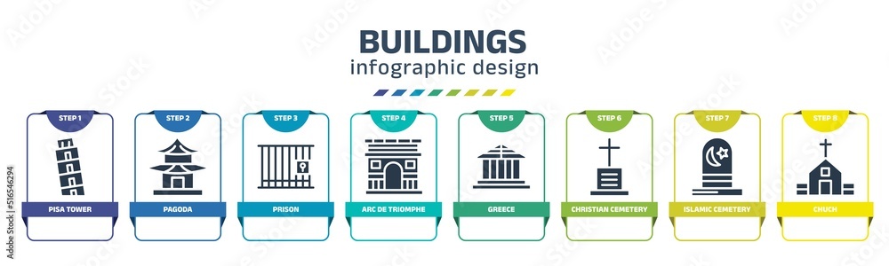 buildings infographic design template with pisa tower, pagoda, prison ...