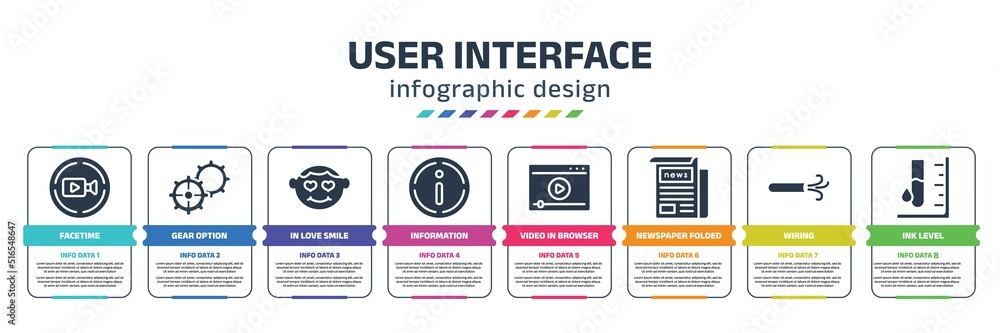 user interface infographic design template with facetime, gear option ...