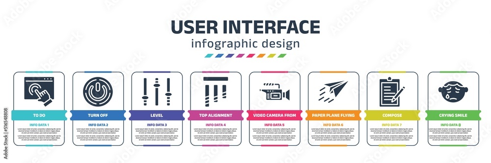 user interface infographic design template with to do, turn off, level ...