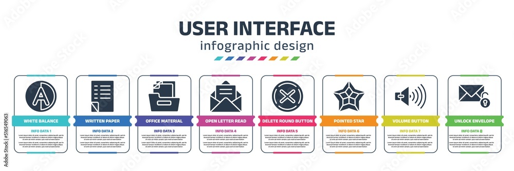 user interface infographic design template with white balance, written ...