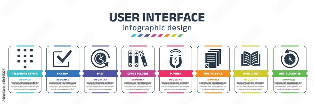 user interface infographic design template with telephone keypad, tick ...