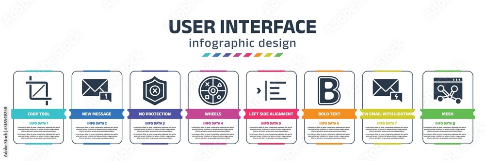 user interface infographic design template with crop tool, new message ...