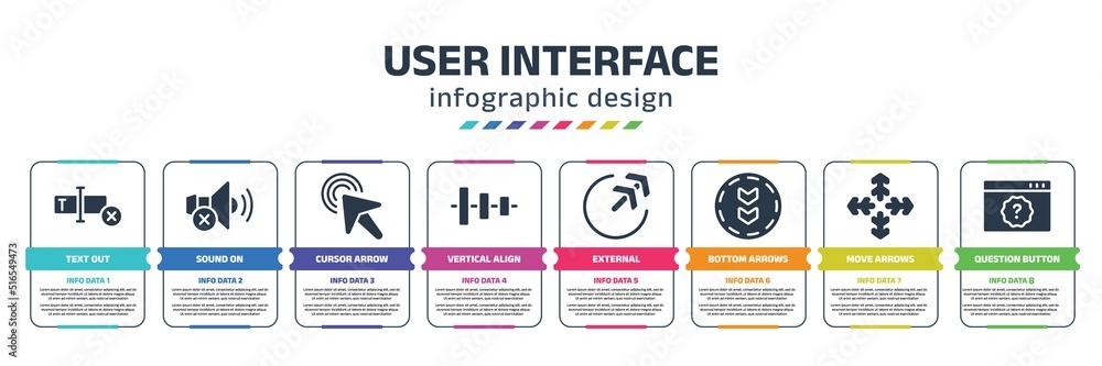 user interface infographic design template with text out, sound on ...