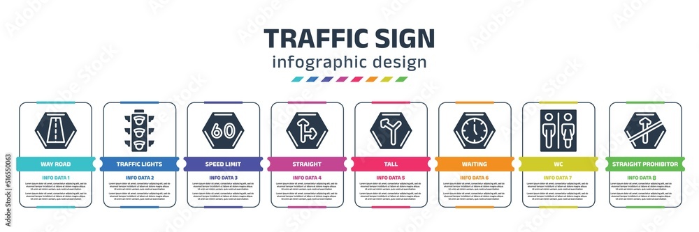 traffic sign infographic design template with way road, traffic lights ...
