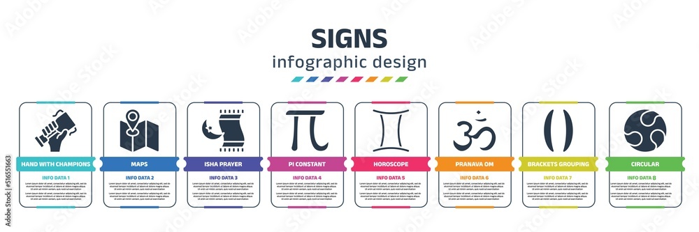 signs infographic design template with hand with champions cup, maps ...