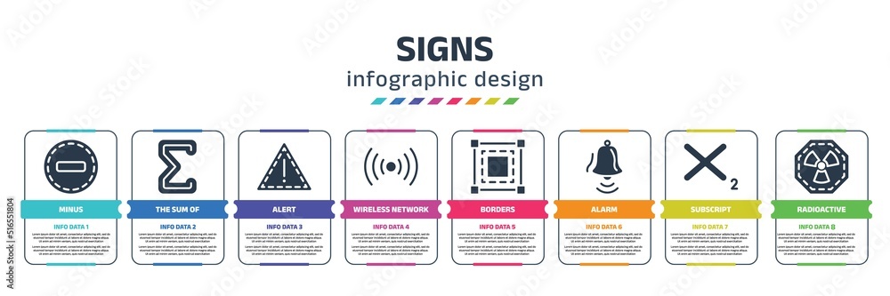 signs infographic design template with minus, the sum of, alert ...