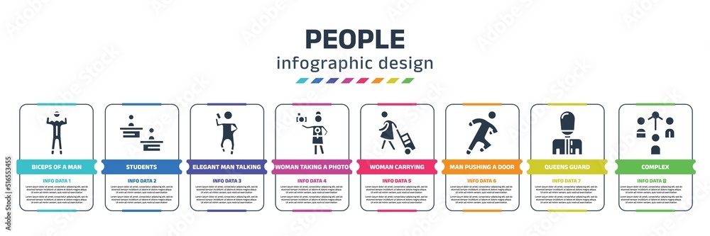 people infographic design template with biceps of a man, students ...