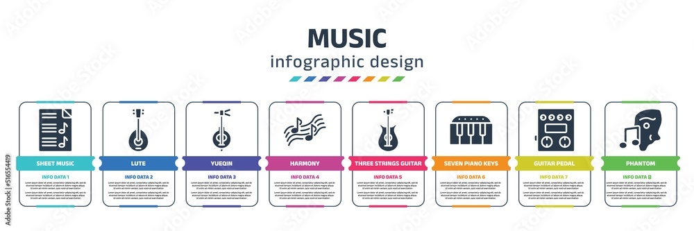 music infographic design template with sheet music, lute, yueqin ...