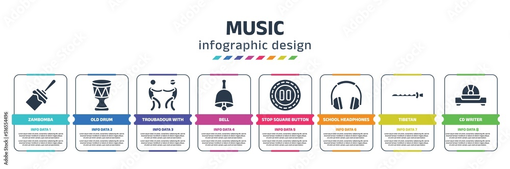 music infographic design template with zambomba, old drum, troubadour ...