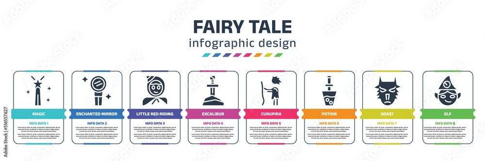 fairy tale infographic design template with magic, enchanted mirror ...