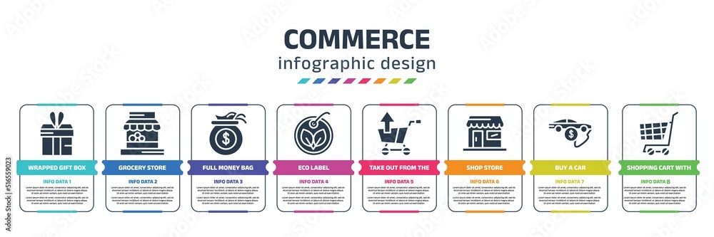 commerce infographic design template with wrapped gift box with ribbon ...