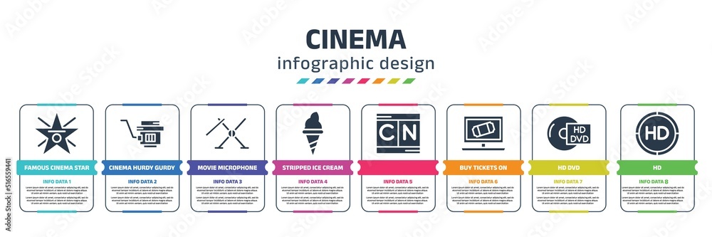 cinema infographic design template with famous cinema star, cinema ...