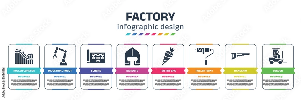 Vecteur Stock factory infographic design template with roller coaster ...