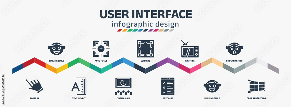 user interface infographic design template with smiling smile, point at ...