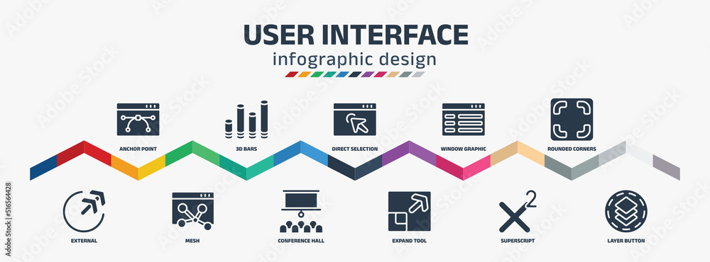 user interface infographic design template with anchor point, external ...