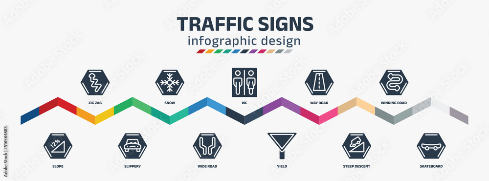 traffic signs infographic design template with zig zag, slope, snow ...