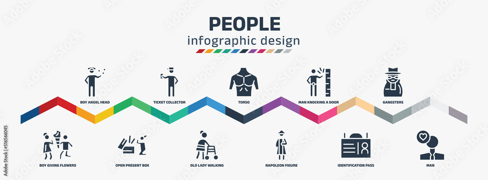 people infographic design template with boy angel head, boy giving ...
