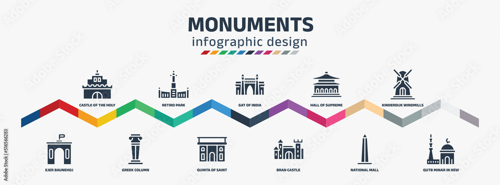 monuments infographic design template with castle of the holy angel in ...