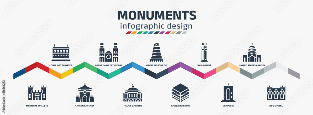 monuments infographic design template with lonja of zaragoza, medieval ...