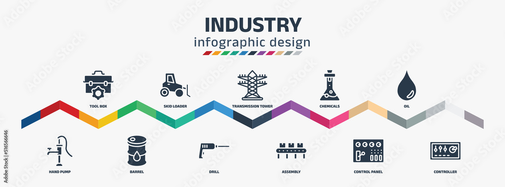 industry infographic design template with tool box, hand pump, skid ...