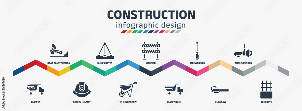 construction infographic design template with road construction, dumper ...
