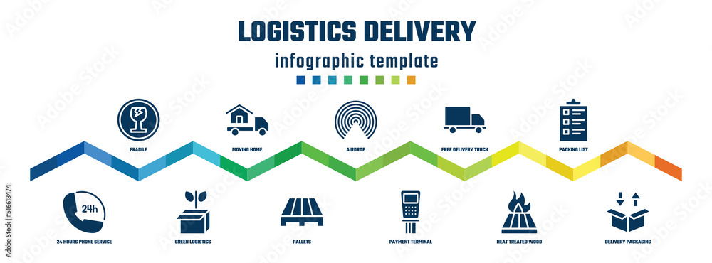 logistics delivery concept infographic design template. included ...