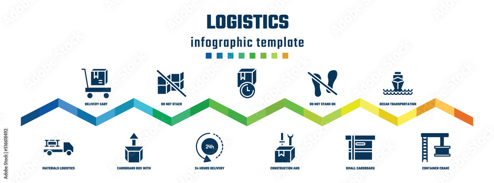 logistics concept infographic design template. included delivery cart ...
