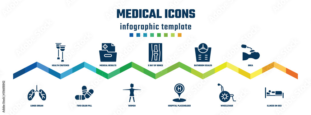 medical icons concept infographic design template. included health ...
