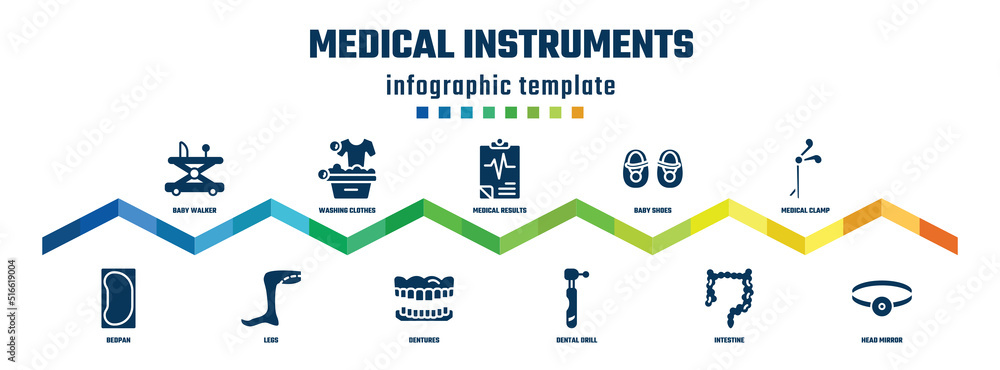 medical instruments concept infographic design template. included baby ...